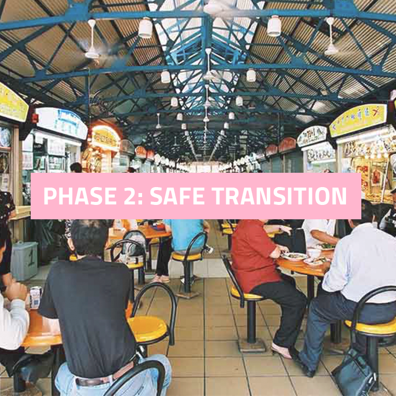 Phase 2: Safe Transition | Refresh Wellness